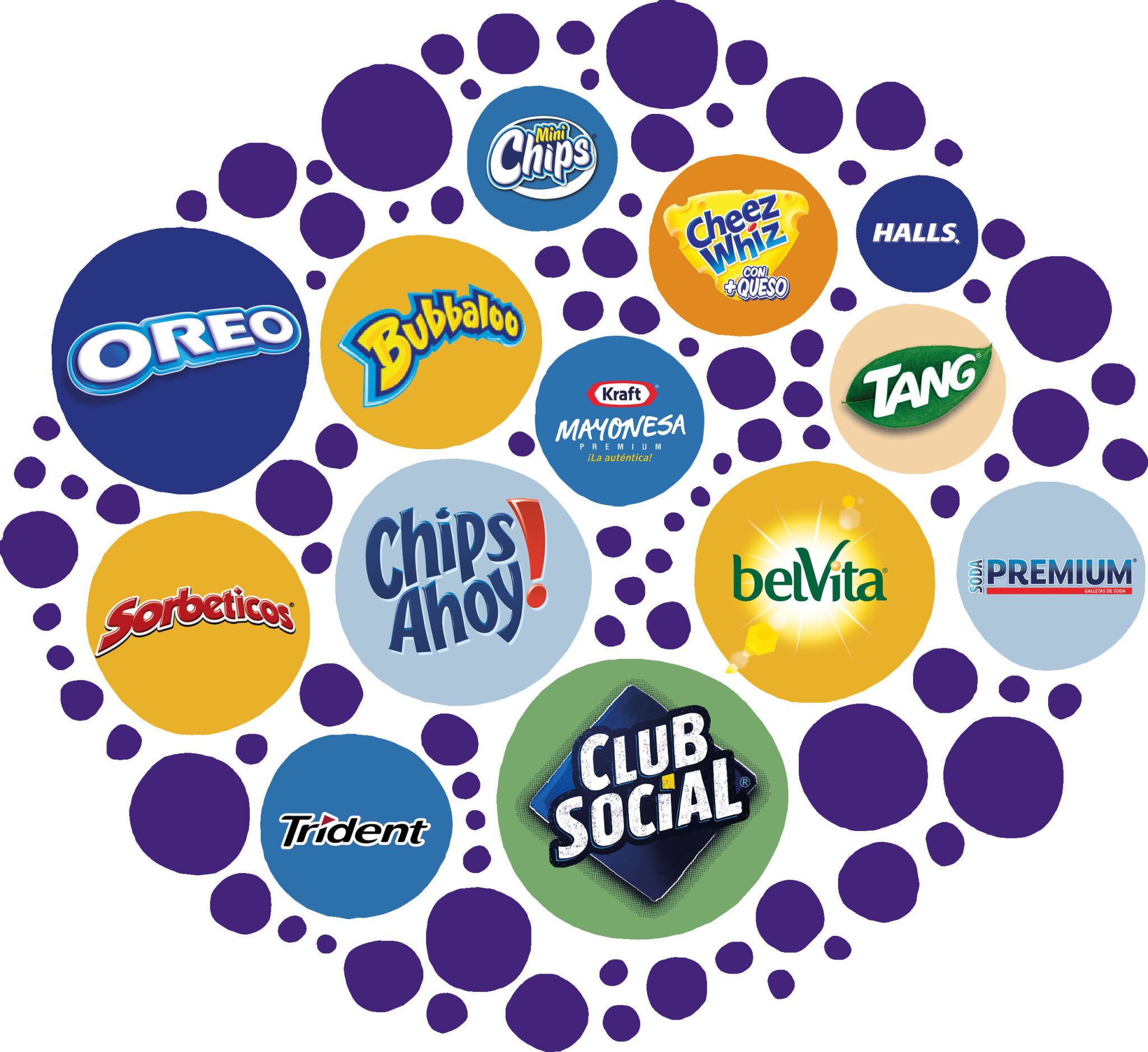 Mondelēz Internacional celebra 10 añoscon una trayectoria de 8 décadas